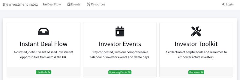 the investment index